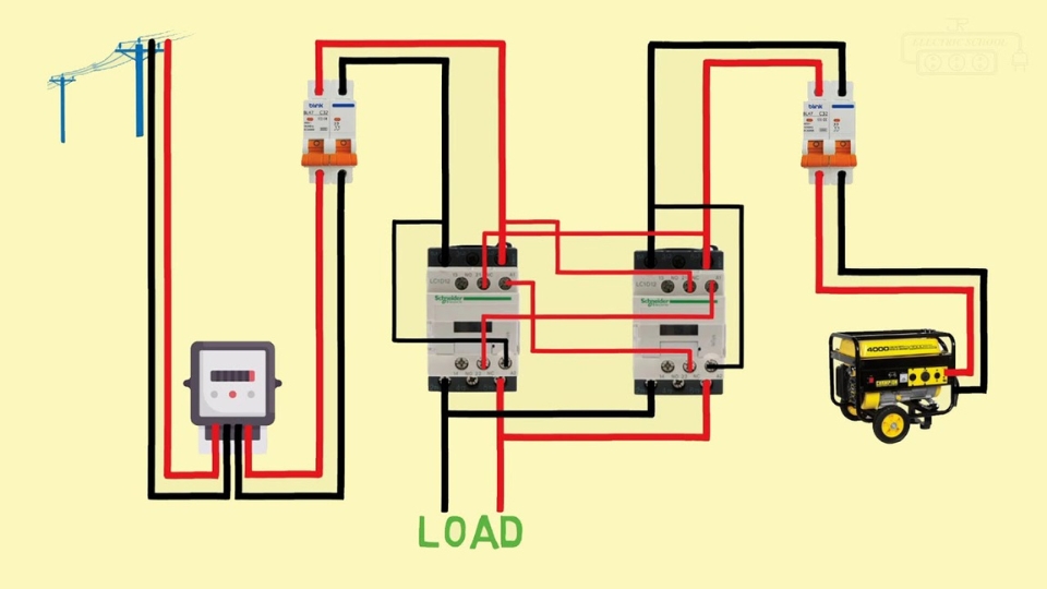 ¿Qué es el ATS En Los Generadores Eléctricos? – Generadores Eléctricos
